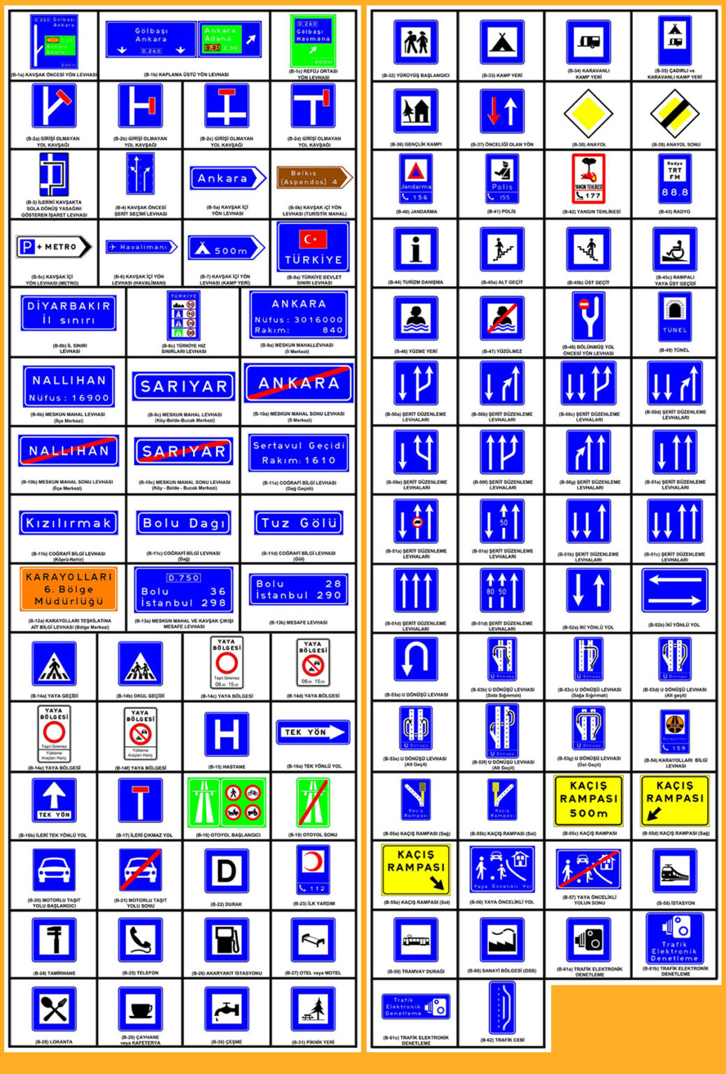 Trafik Levhalarının Anlamları ve Resimleri 2021 - İzmir Park Sürücü Kursu